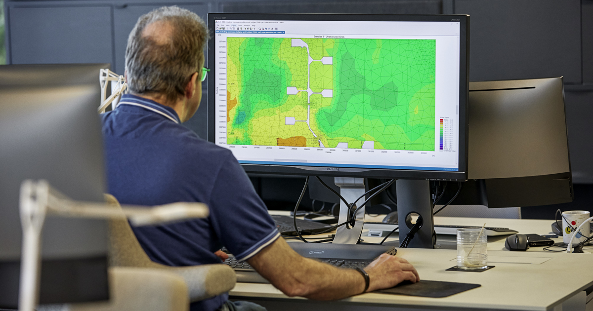 Products | MIKE Powered by DHI